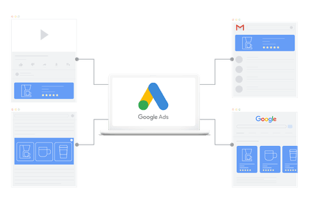 Guide to Google Display Ad Sizes & Specs (2026)